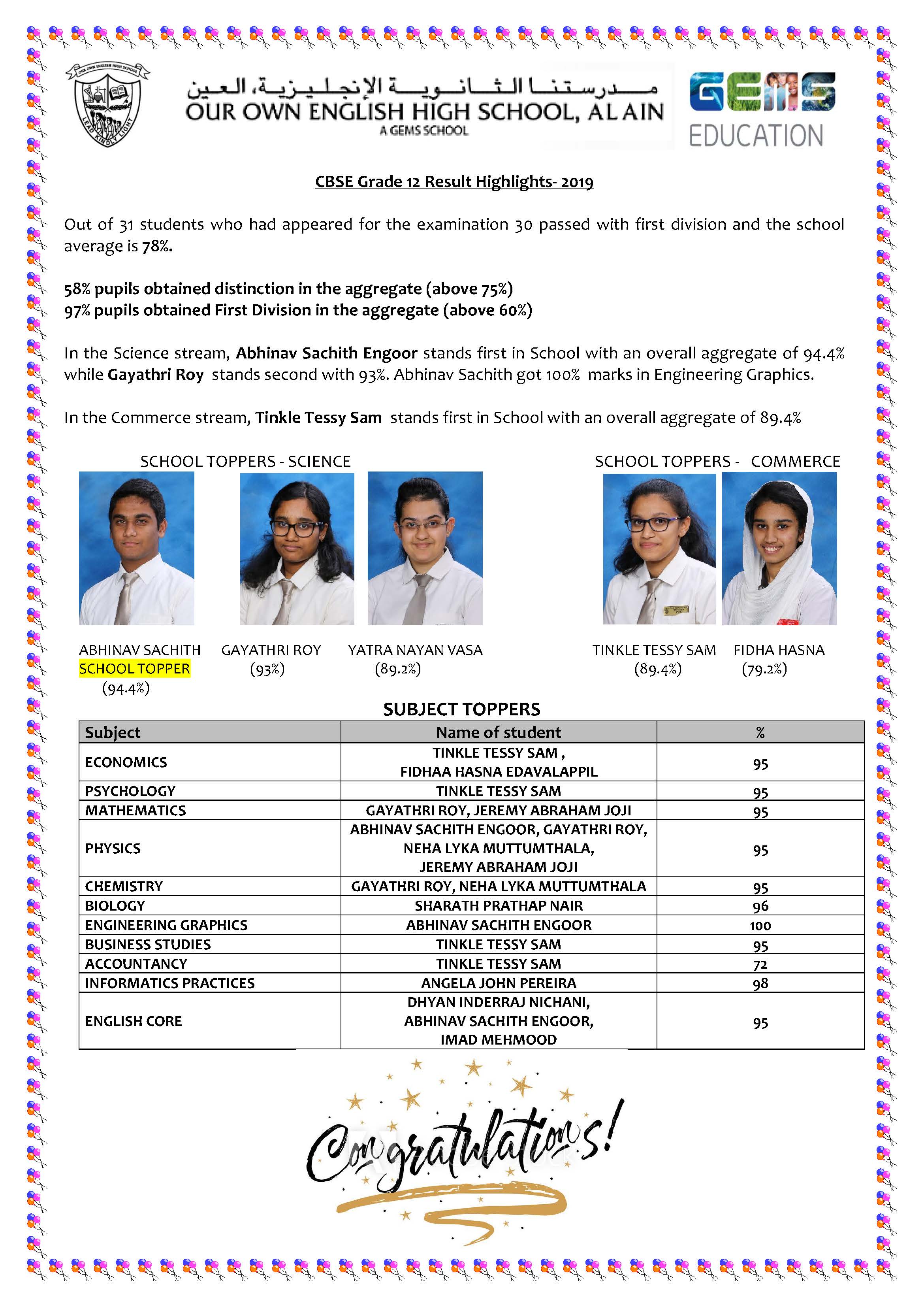 Student Awards at OOL